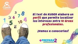 KUDER: de que se trata el test de kuder | PDF