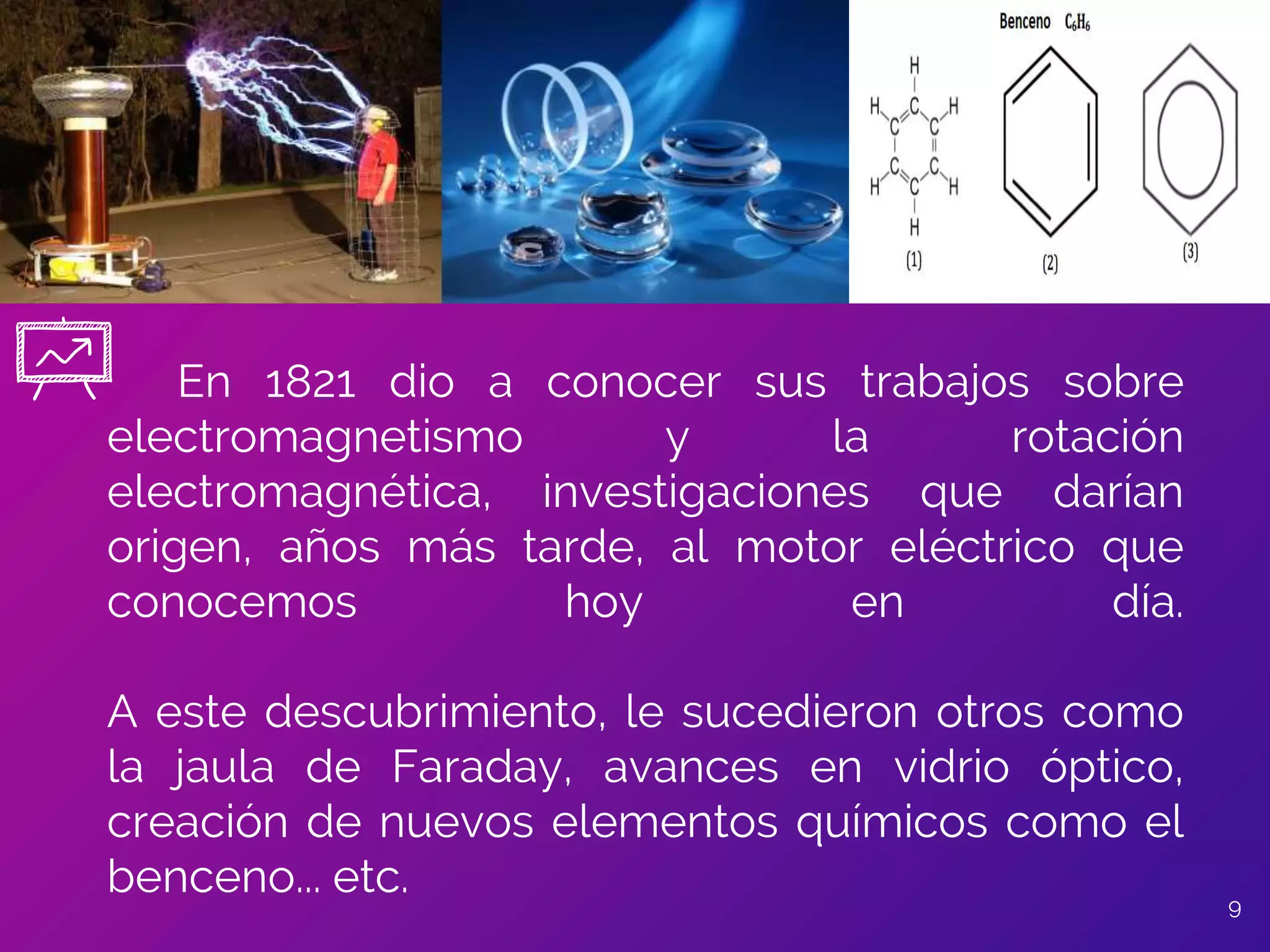 Ley de Faraday | PPTX