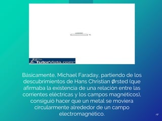 Ley de Faraday | PPTX