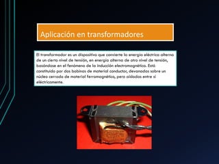 Ley de Faraday | PPTX