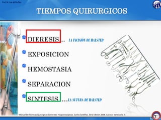CHARLA DEL CURSO PRINCIPIOS DE CIRUGÍA, DR. CARLOS TALARN INSTRUMENTAL ...