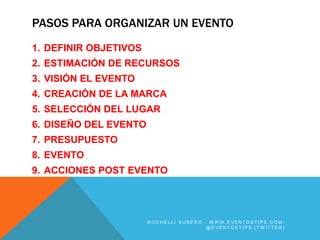 Pasos para Planificar Eventos | PPTX