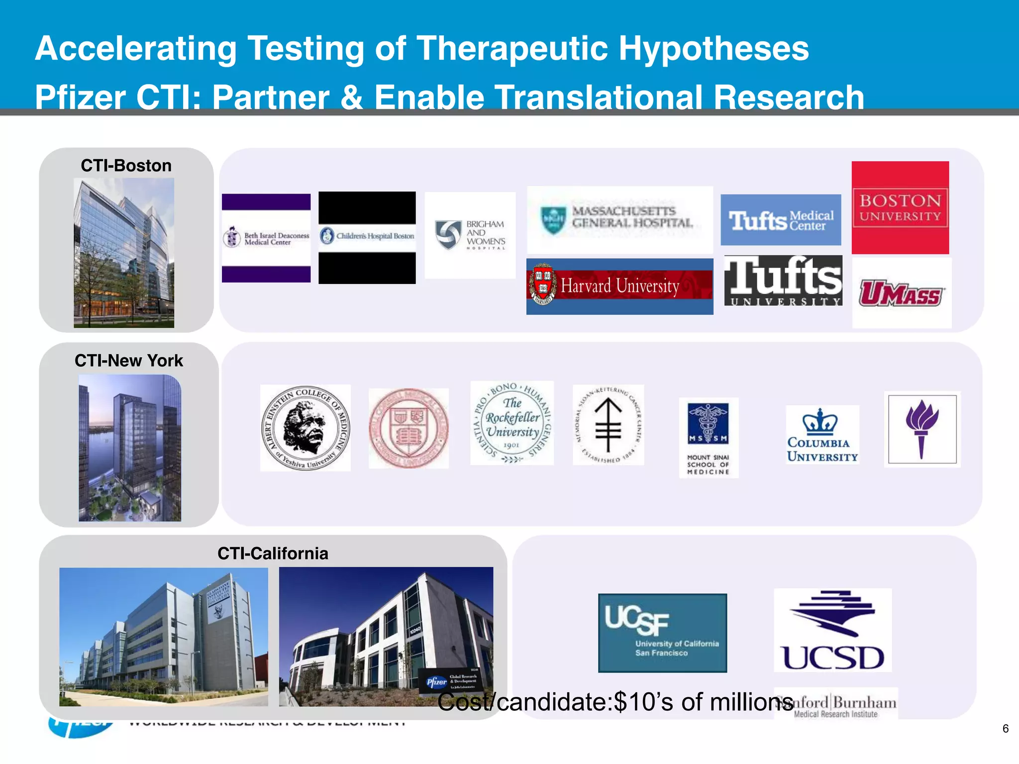 Better Biotech Innovation by Improving the Ecosystem by Tim Charlebois ...