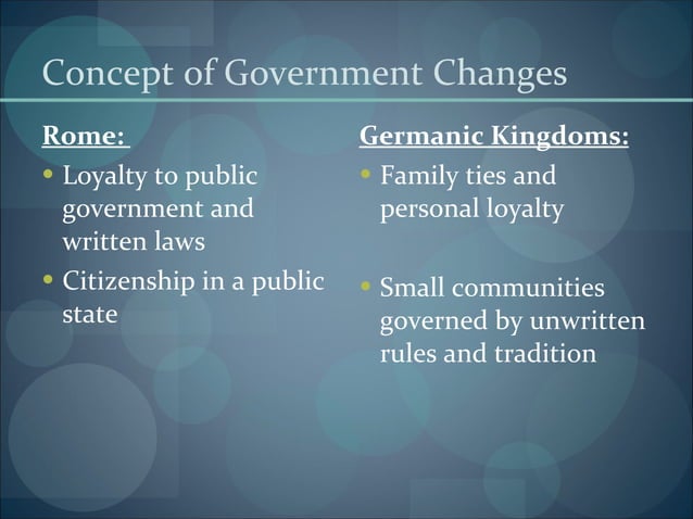 Charlemagne unites germanic kingdoms | PPT | Christianity | Religion ...