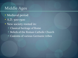 Charlemagne unites germanic kingdoms | PPT | Christianity | Religion ...