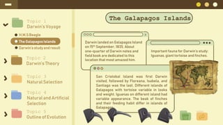 Charles Darwin | PPT