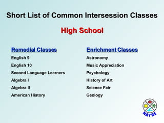 Charles Ballinger 2007 | PPT