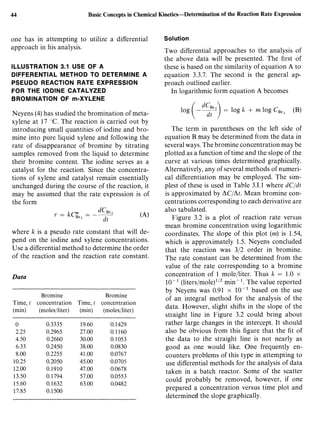 Charles-G.-Hill-Jr-An-Introduction-To-Chemical-Engineering-Kinetics ...
