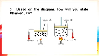 CHARLES-LAW-PPT in EDucation powerpointb.pptx