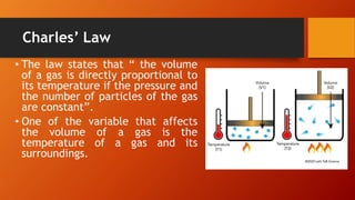 Charles-Law (1).pptx gas law that is part of kinetic molecular theory ...