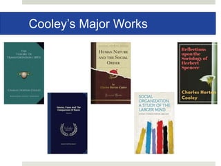 Charles Horton Cooley | PPTX