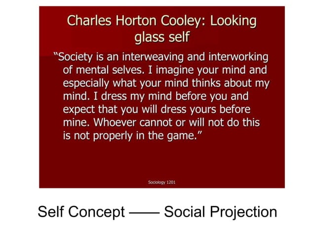 Charles Cooley Looking Glass | PPTX