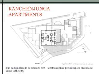 Charles correa presentation | PDF