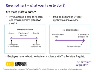 CFO Event - Charles Counsell, Automatic enrolment and triennial re ...