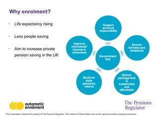 CFO Event - Charles Counsell, Automatic enrolment and triennial re ...