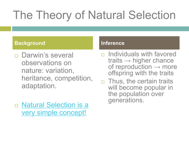 Charles darwin & Natural Selection | PPTX