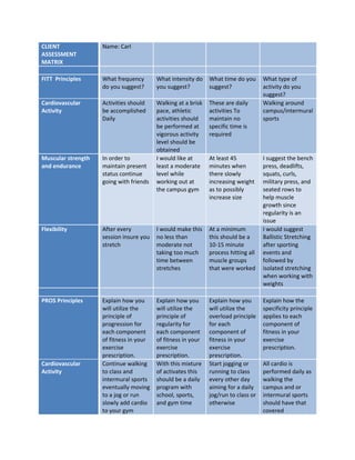 Charles denisar unit 8_assesment | DOC