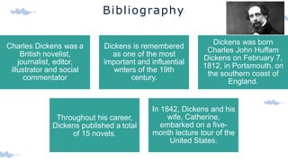 Charles dickens | PPT