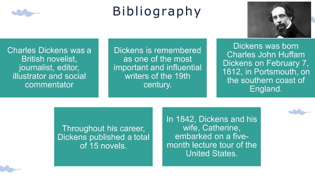 Charles dickens | PPT