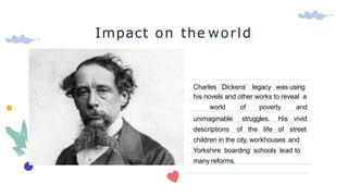 Charles dickens | PPT