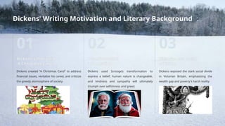 Charles Dickens's work_ A Christmas Carol.pptx