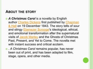 Charles dickens biography | PPTX