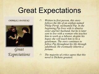Charles dickens presentation | PPTX