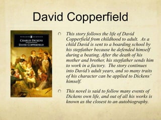 Charles dickens presentation | PPTX