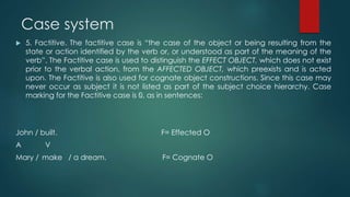 Charles fillmore s cases | PPTX