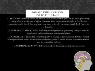 Charles gunter presentation inhalants | PPT | Free Download