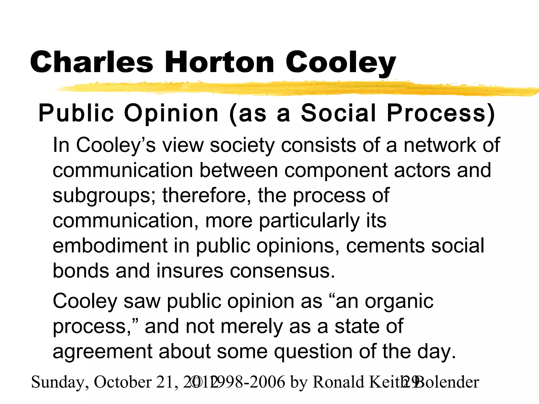 Charles horton cooley | PPT