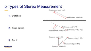 Benefits of 3D Visualization for High-Resolution Video Measurement | PDF