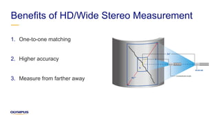 Benefits of 3D Visualization for High-Resolution Video Measurement | PDF