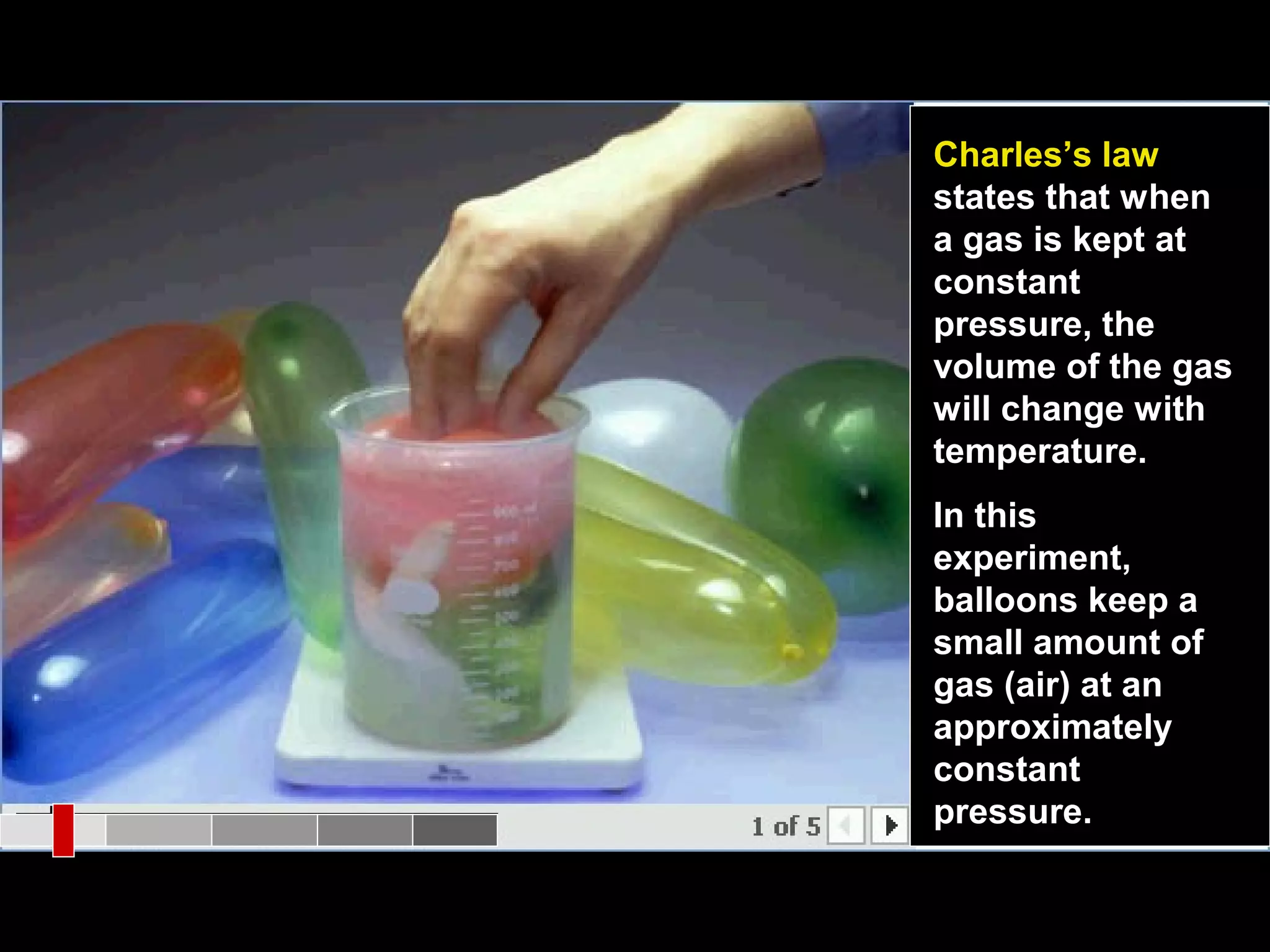 BIO-VISION'S MULTIMEDIA CLASS - Charles law | PPT