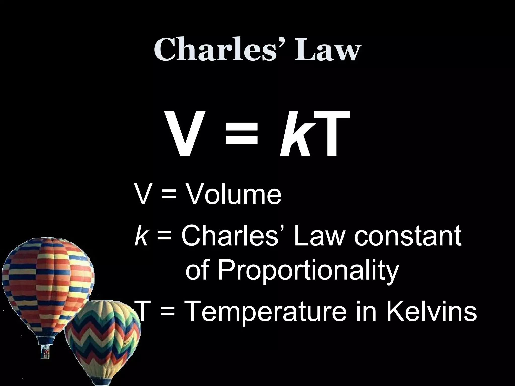 BIO-VISION'S MULTIMEDIA CLASS - Charles law | PPT