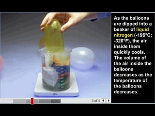 BIO-VISION'S MULTIMEDIA CLASS - Charles law | PPT