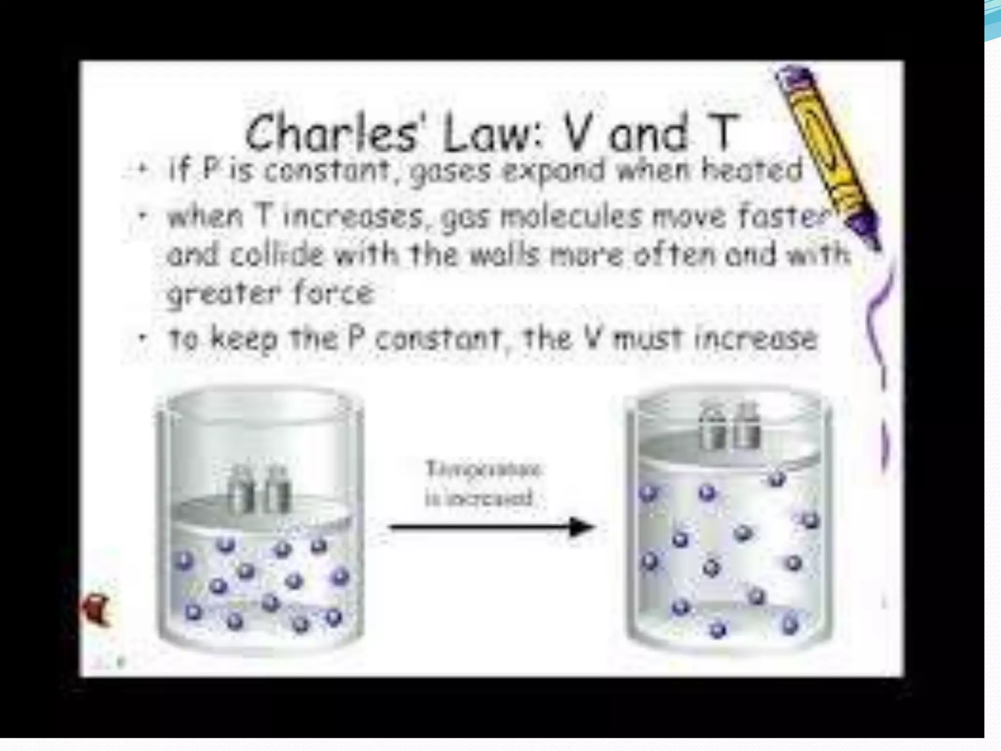 Charles law | PPTX