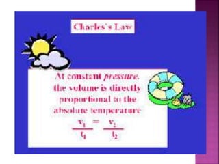 Charles law | PPTX