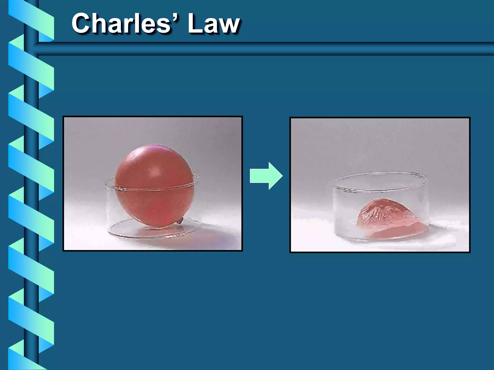 CHARLE'S LAW.ppt