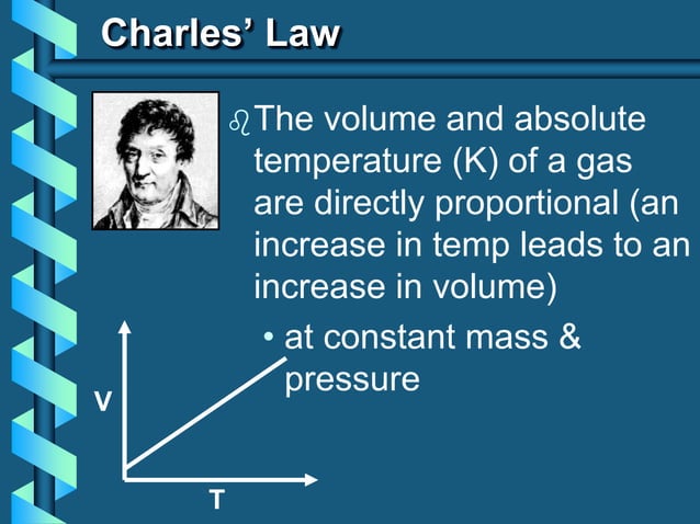 CHARLE'S LAW.ppt | Physics | Science