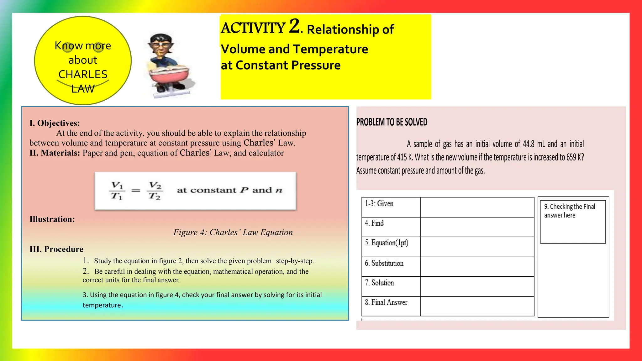 SIENCE MODULE- CHARLES LAW PRESENTATION.pptx
