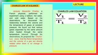 SIENCE MODULE- CHARLES LAW PRESENTATION.pptx