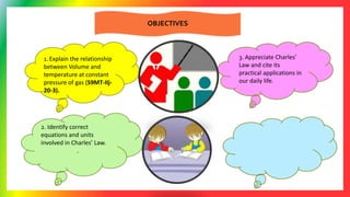 SIENCE MODULE- CHARLES LAW PRESENTATION.pptx