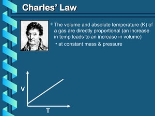 CHARLE'S LAW.ppt SCIENCE 10 QUARTER 4 GAS LAW | PPT