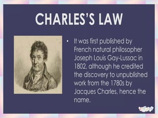 charle's law grade 10 4th quarter ppt.pptx