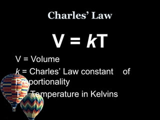 Charles_ Law lecture.ppppppppppppppppppppppt | PPT