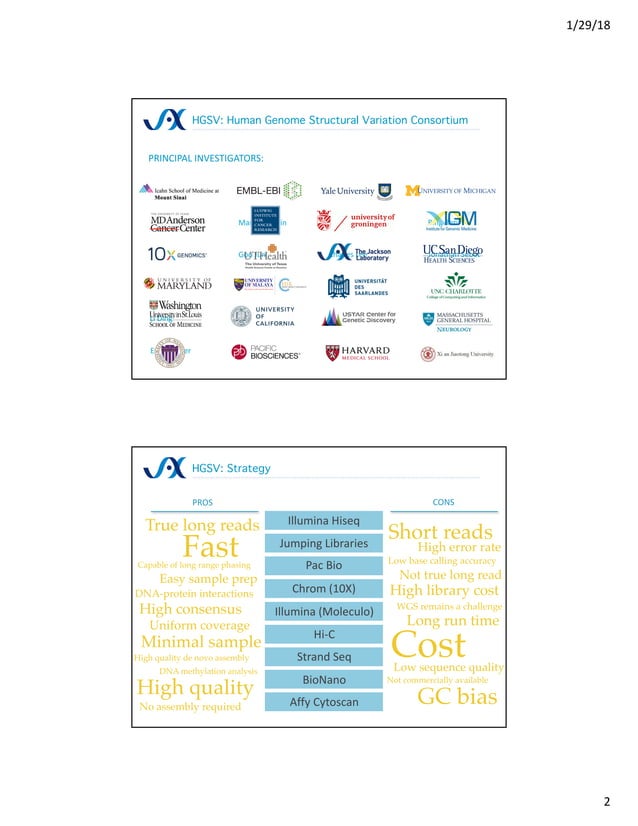Charles lee human genome structural variant consortium update | PDF