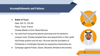 Biography of Charles Martell | PPTX