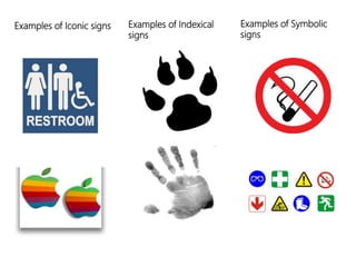 Charles Sanders Peirce Presentation | PPTX