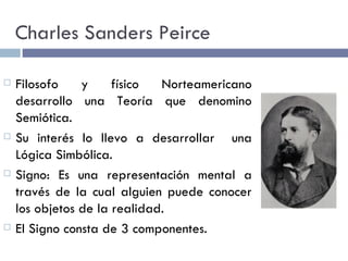 Charles sanders peirce (1839 1914) | PPT